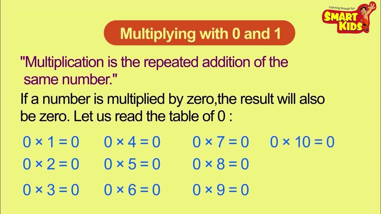 Multiplying with 0 And 1 | Fun & Learn - YouTube