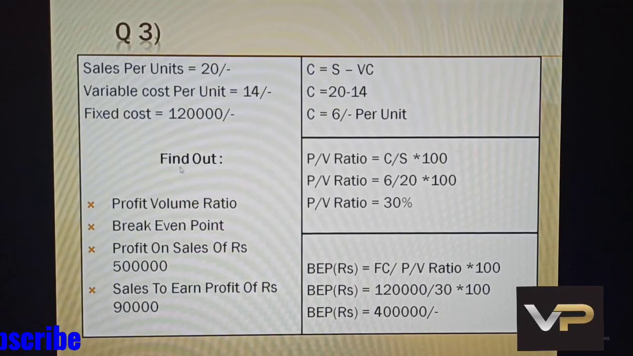 Break Even Point Analysis ( 7 Practical Questions ) Part ll - YouTube