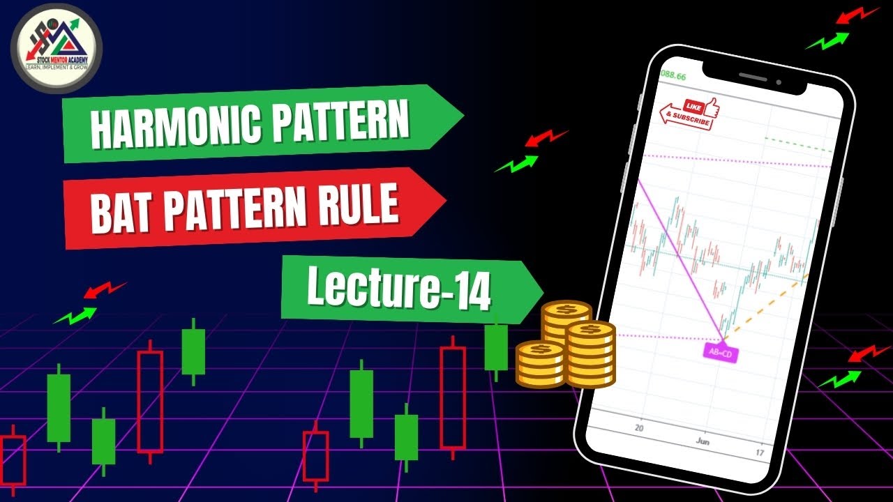 Harmonic Pattern Trading Advanced Course: Master Rules & Strategies - YouTube