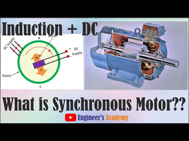 Working Principle Of Synchronous Motor Ppt Free - Infoupdate.org