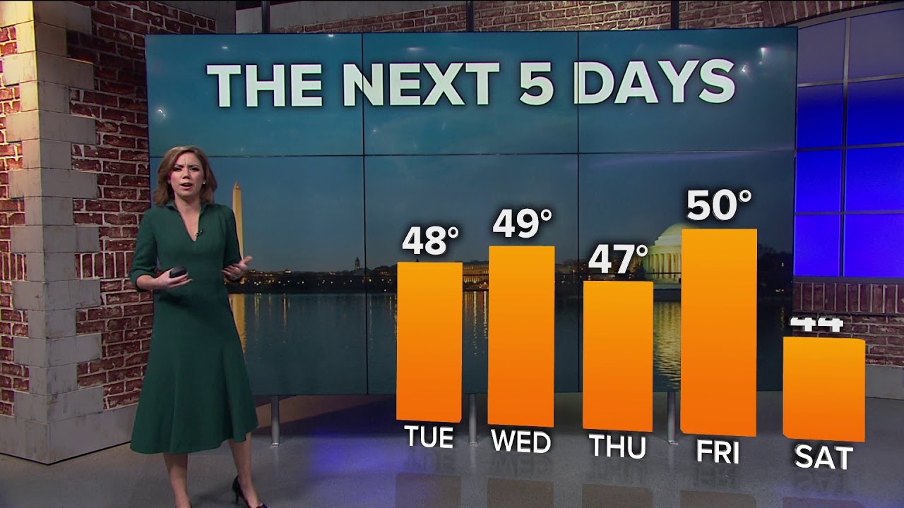 WUSA HD Weather 20191202 2317 - YouTube