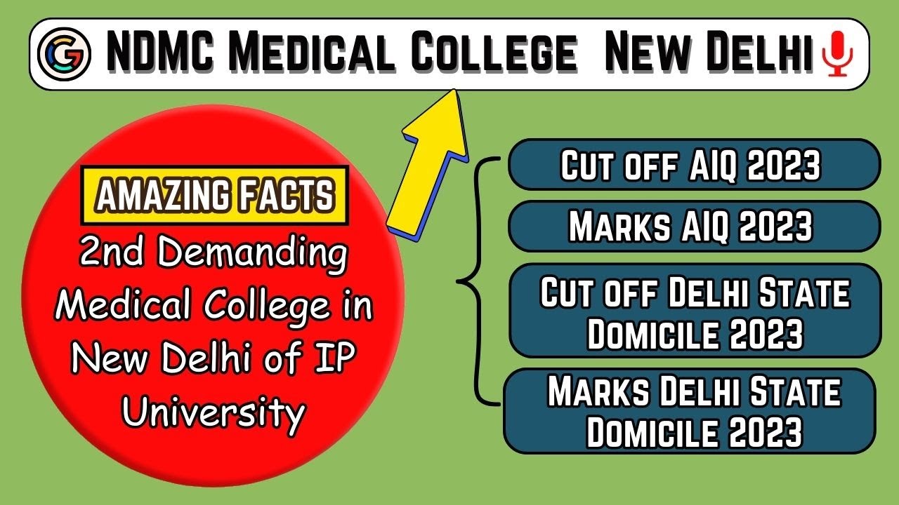 NDMC Medical College Delhi | North Delhi Municipal Corporation Medical College| NDMC College ...