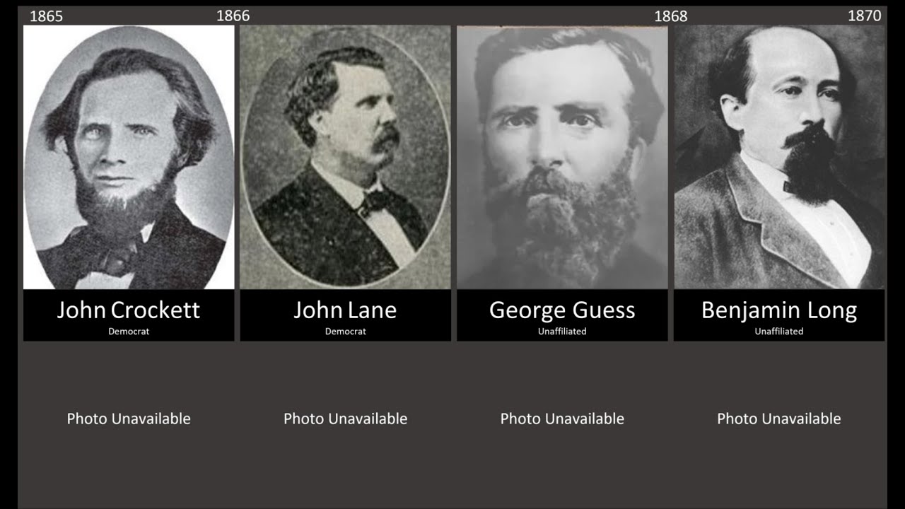 Timeline of the Mayors of Dallas - YouTube