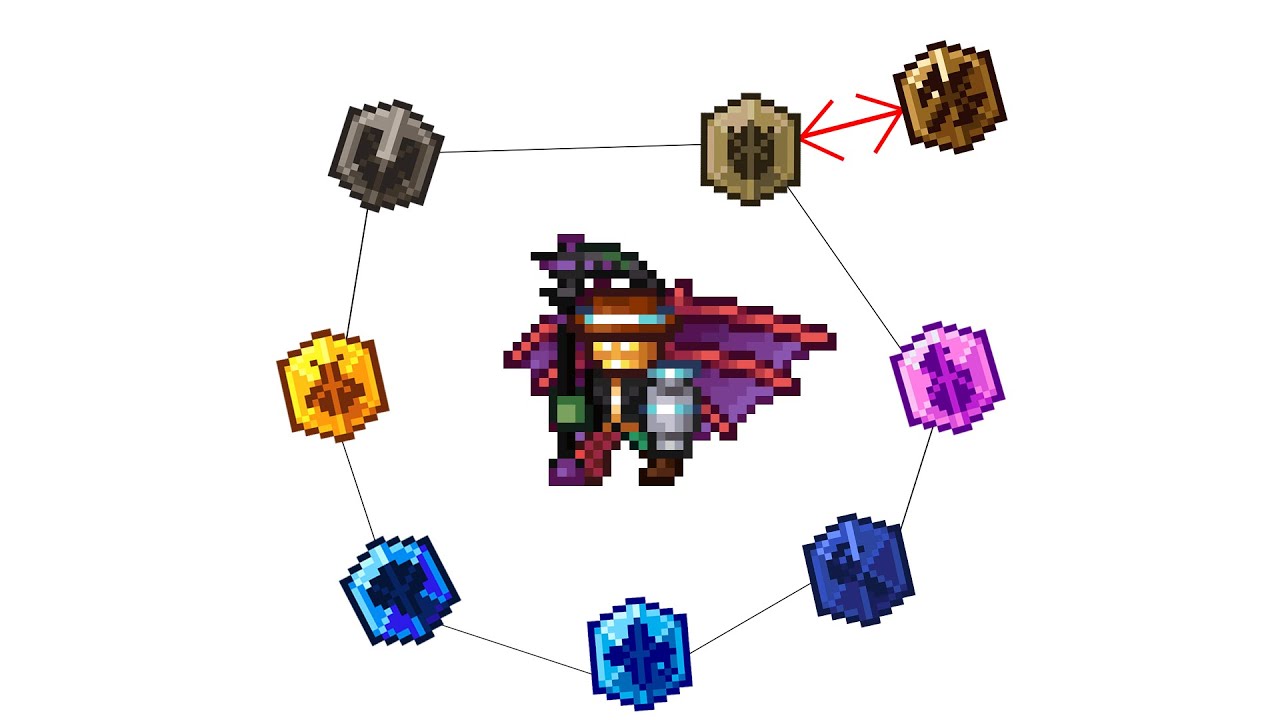 Terraria Abominationn Boss (Soulless, Forceless, Full Enchants) - YouTube