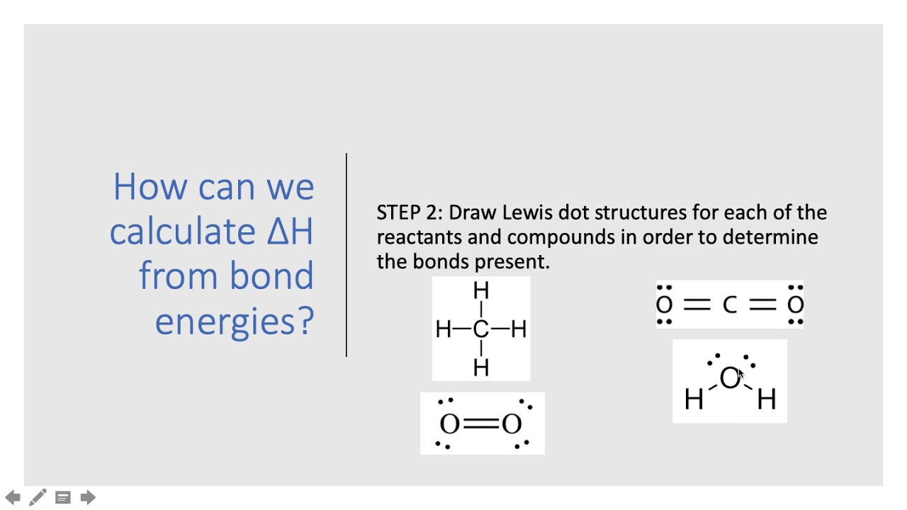 AP Chem Bond Energy and Enthalpy - YouTube