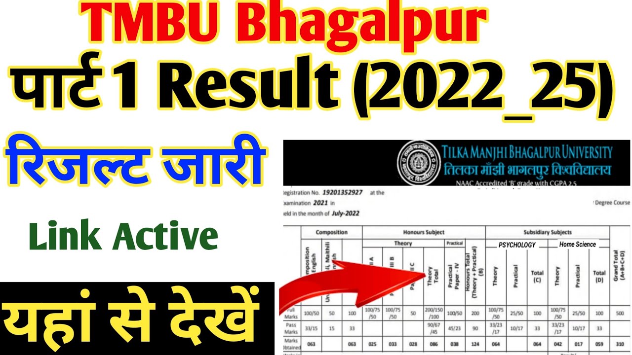 Tmbu Ba Part 1 Result Kab Aaega 2022 25 Ba Bsc Bcom Part 1 Result Kaise