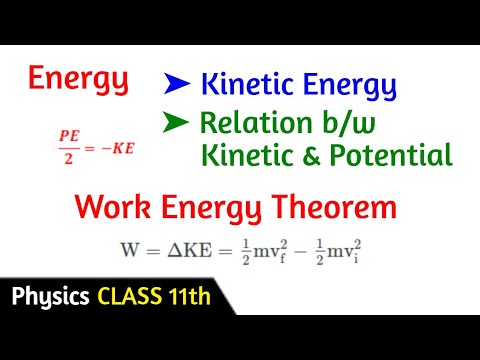 Energy, Kinetic Energy & Relation b/w Kinetic and Potential, Work ...