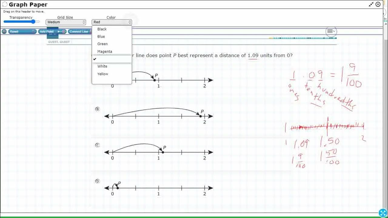 4th Grade STAAR Practice Fractions and Decimals on a Number Line (4.3G ...
