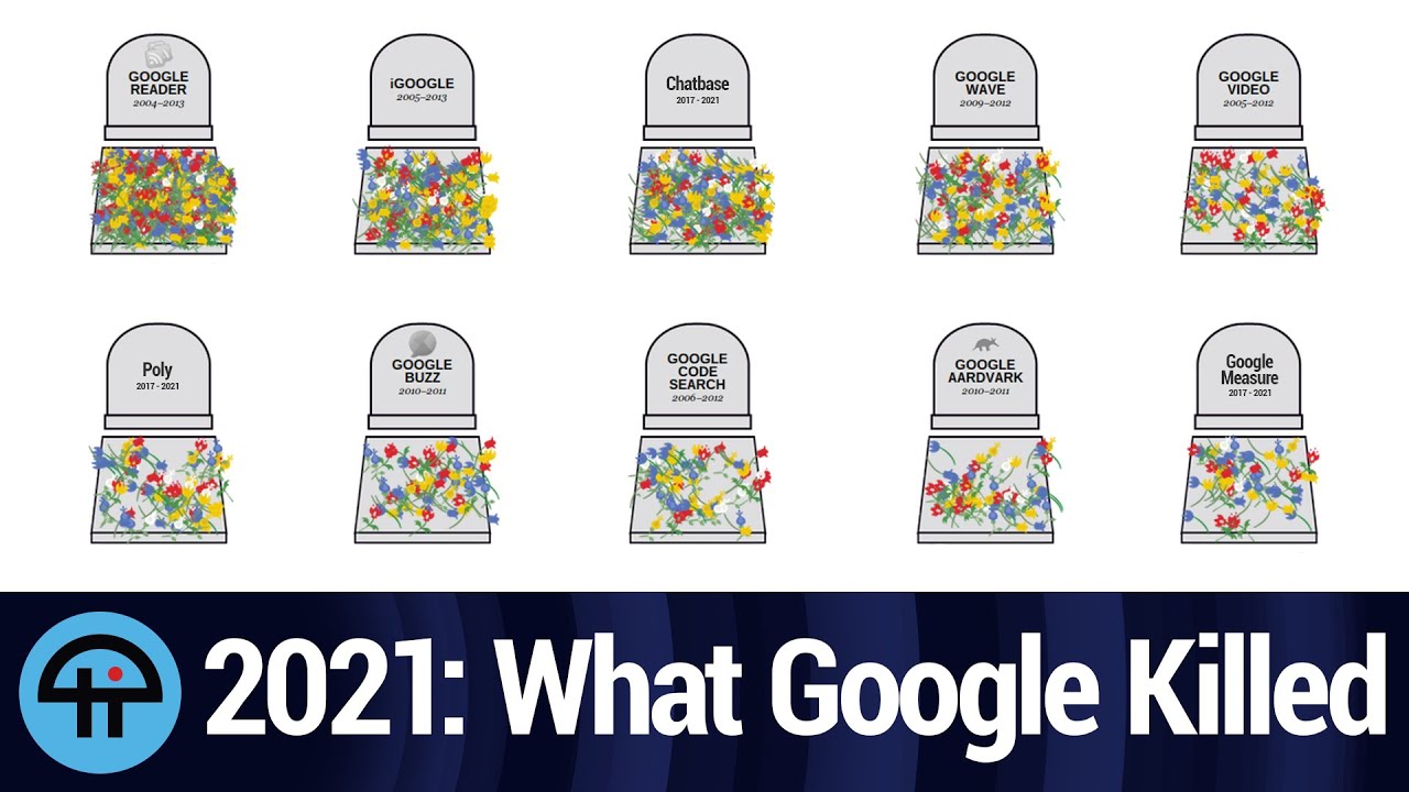 All The Things Google Killed in 2021 - YouTube