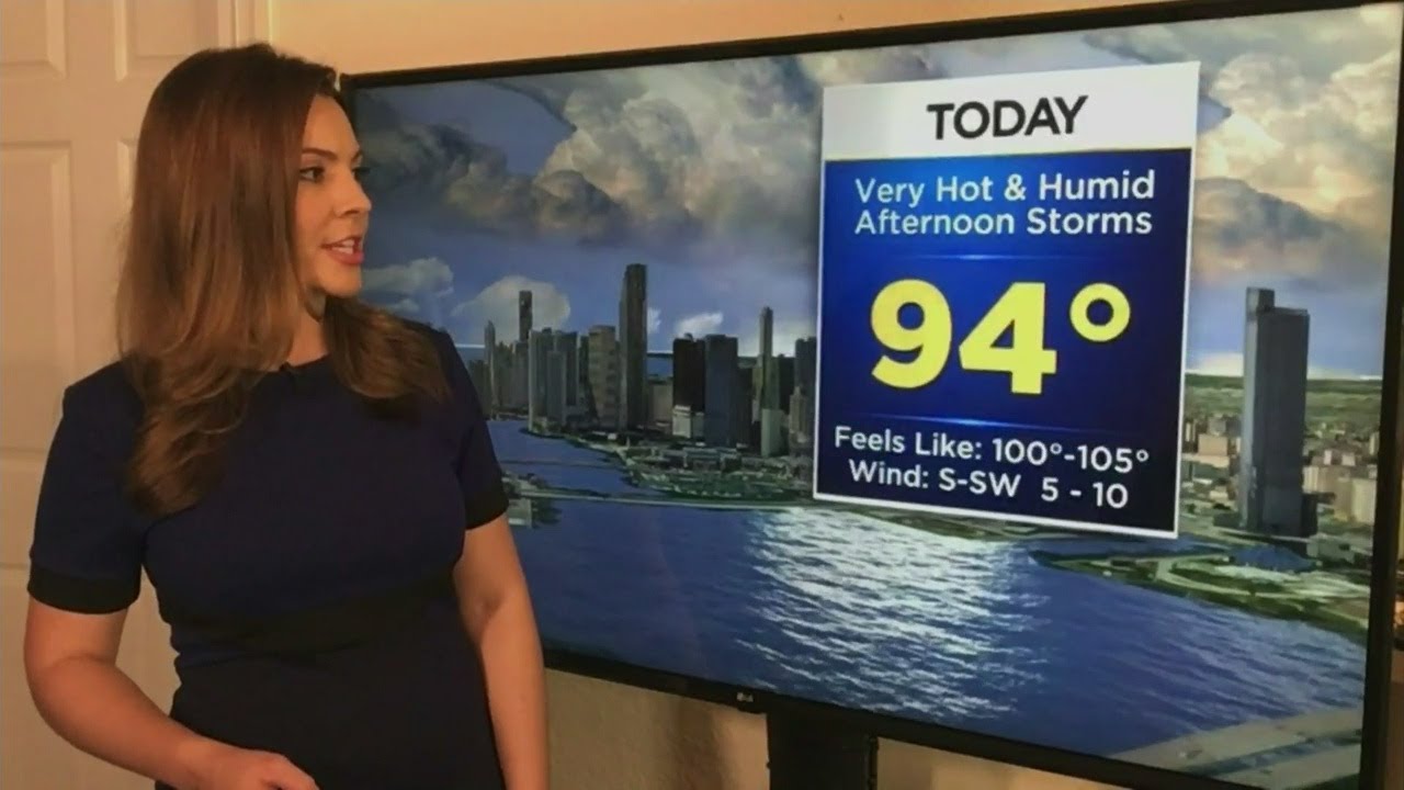 Your CBS4 Forecast For Friday 7/3 - YouTube