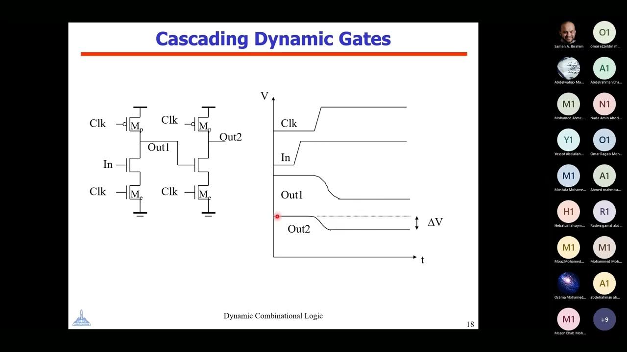 Digital Circuits: Lecture 9 (Dynamic Combinational Logic cont.) - YouTube