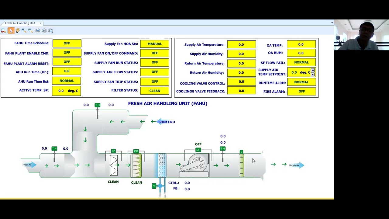 Air Handling Unit - FAHU Part 1 - YouTube