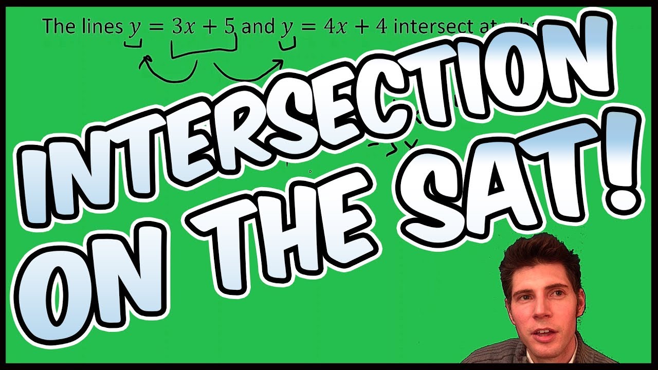 Standardized Test Question- Intersection Point - YouTube