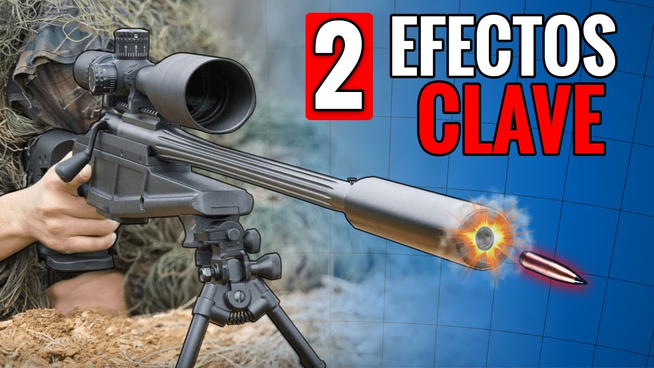 Física de los proyectiles.... - YouTube