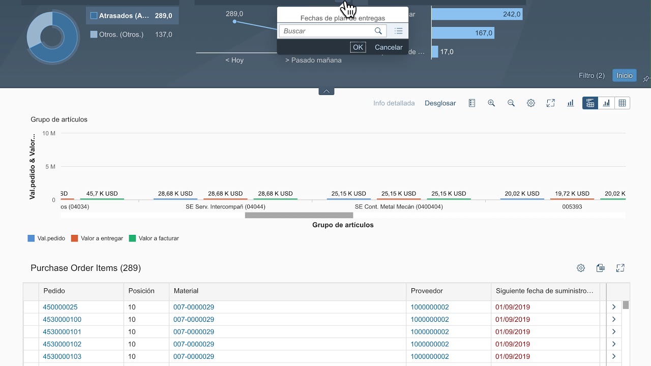 Sap Fiori Hana for S4Hana 1709 SP02 - Monitor Purchase Order Items ...