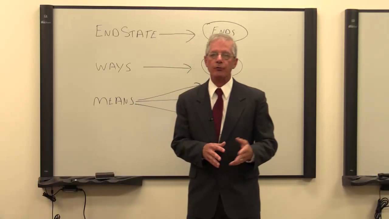 Operational Art, Design and the Center of Gravity Pt. 4 of 4 - YouTube