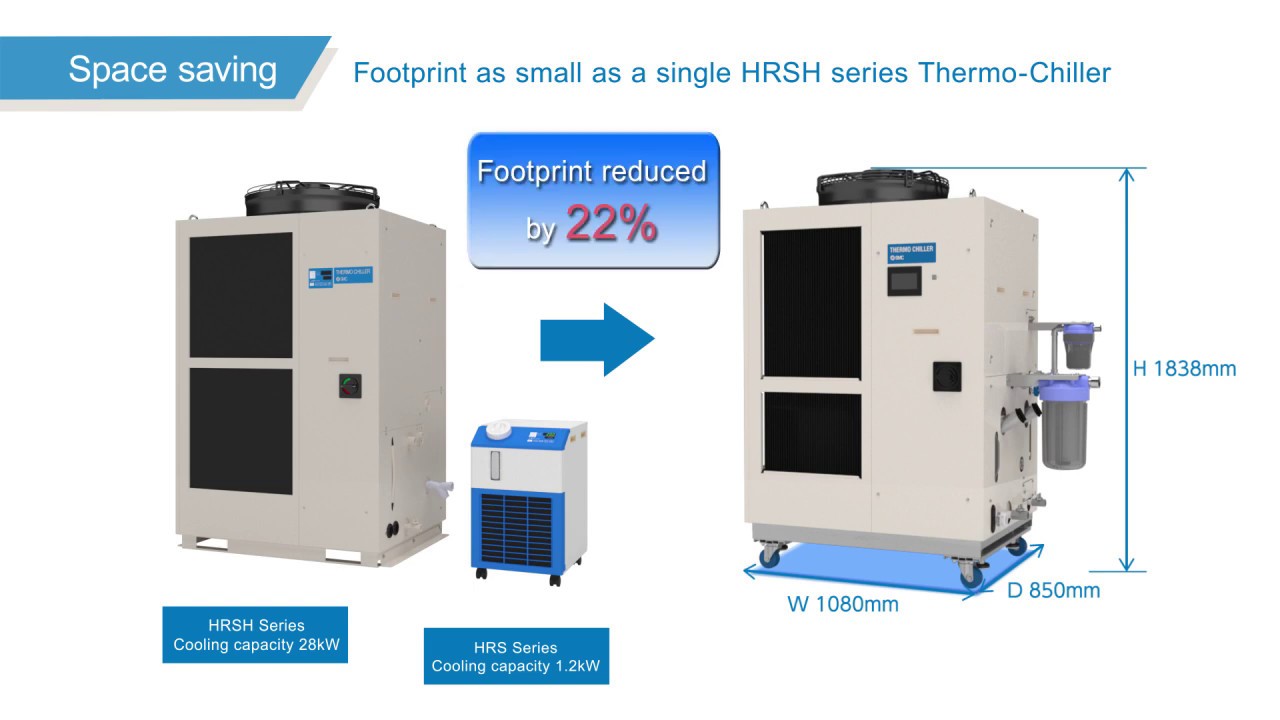 Dual Channel Thermoelectric Chiller, HRL Series (no audio) - YouTube