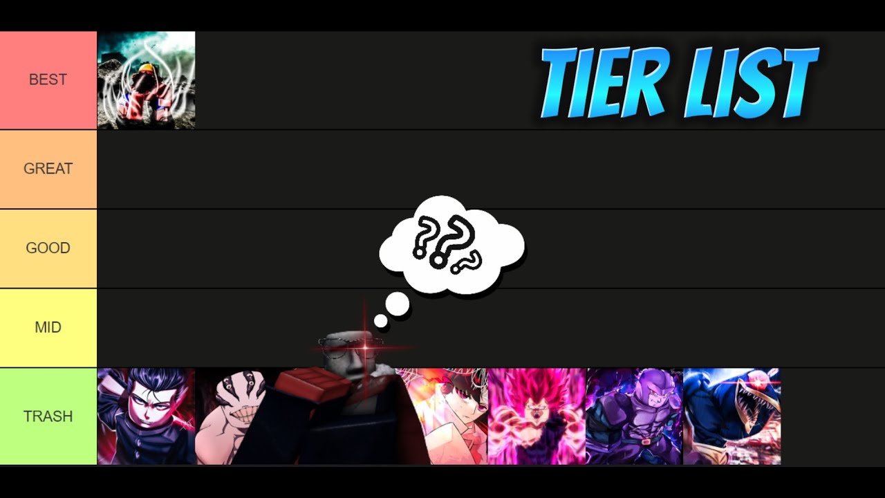 GREATEST Tier List For Roblox Battleground Games... - YouTube