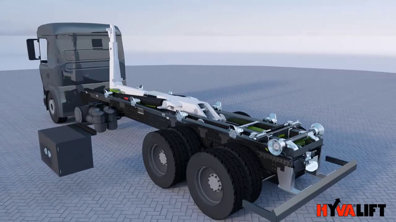 Titan - HYVA Hookloader - YouTube