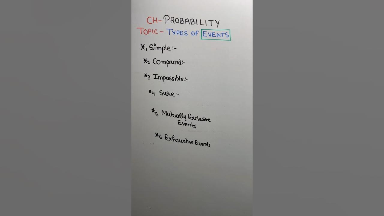 Exploring Types of Events in Probability | Understanding Probability ...