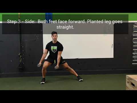 Multi-Direction Lunge - YouTube