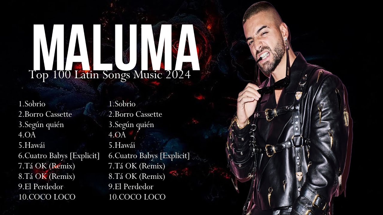 Maluma Latin Songs Ever ~ The Very Best Songs Playlist Of All Time ...