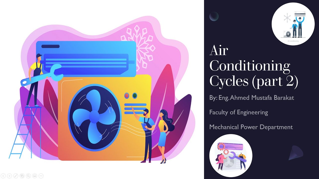 Air Conditioning Cycles (Part 2) - YouTube