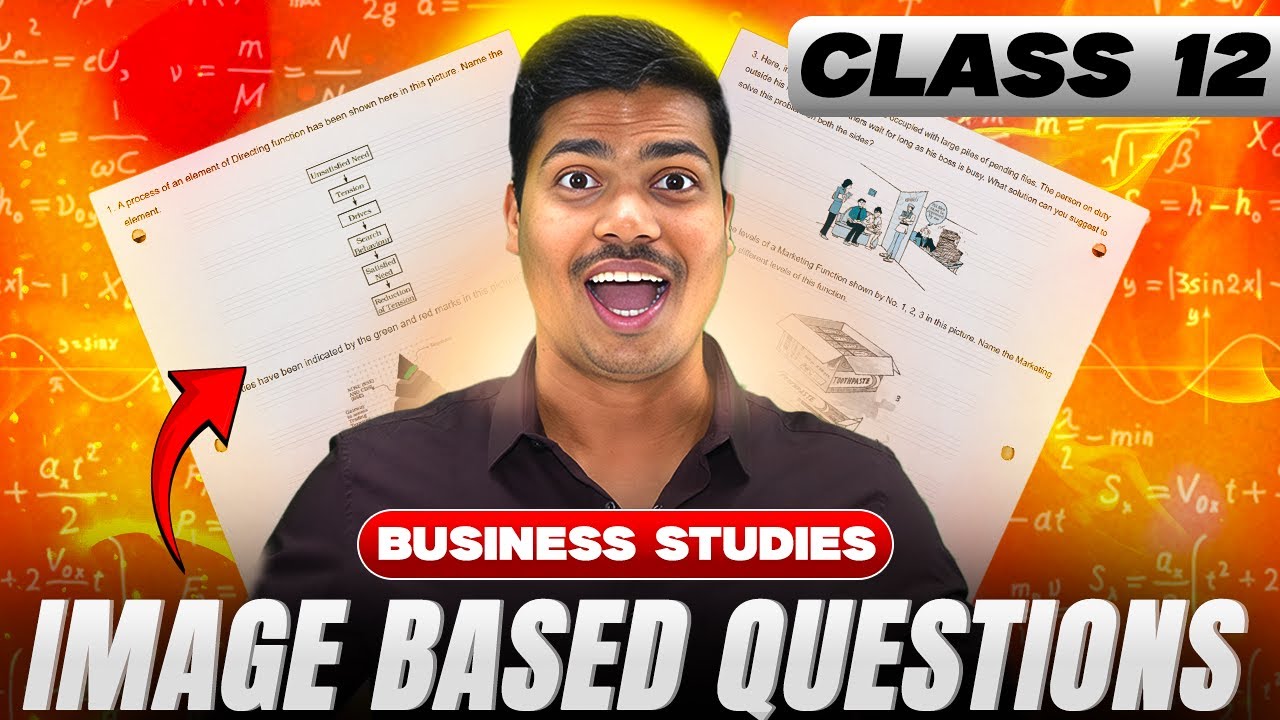 MOST IMPORTANT IMAGE BASED QUESTIONS IN BUSINESS STUDIES | CLASS 12 ...