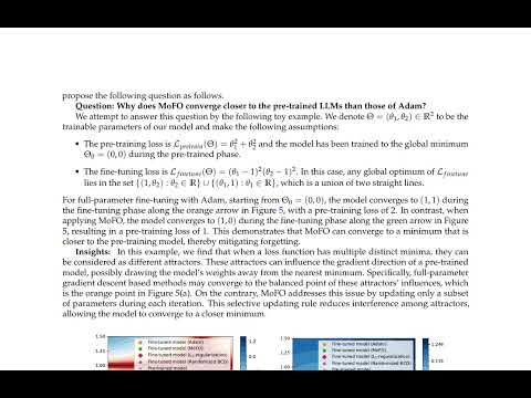 MoFO: Momentum-Filtered Optimizer for Mitigating Forgetting in LLM Fine-Tuning 15min