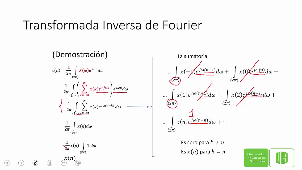 3.5 transformaida inversa - YouTube