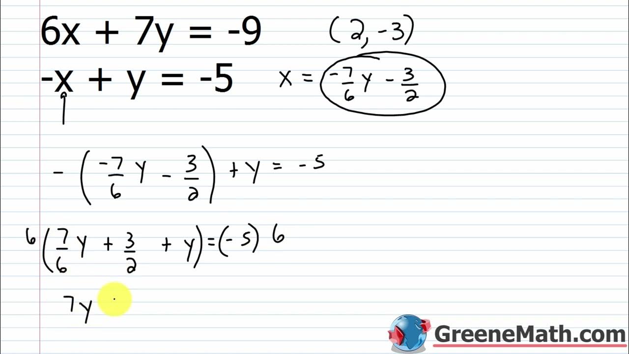 Algebra 1 Lesson #22 How to Solve Systems of Linear Equations Using the ...