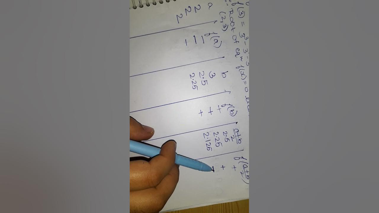 Bolzano/Bisection method (Numerical methods) (B.A.,B.Sc. B.Sc.B.Ed. , B ...