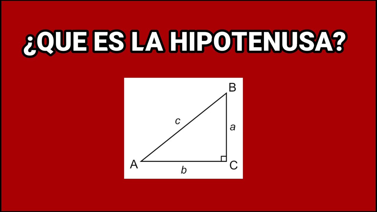 ¿QUE ES LA HIPOTENUSA? - YouTube