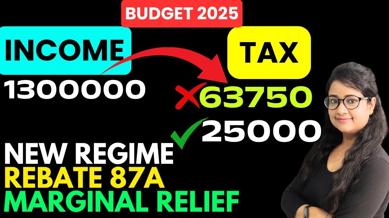 New Income Tax Calculation of Budget 2025 | New Regime| Rebate 87A ...