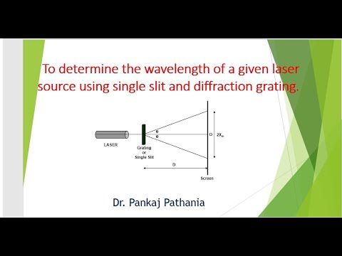 Experiment -1 Demo: Wavelength of Laser light using diffraction grating ...
