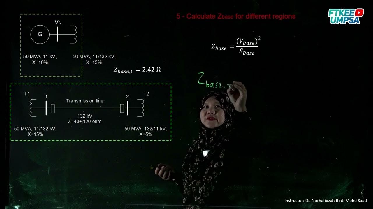 Per-Unit System Calculation - YouTube