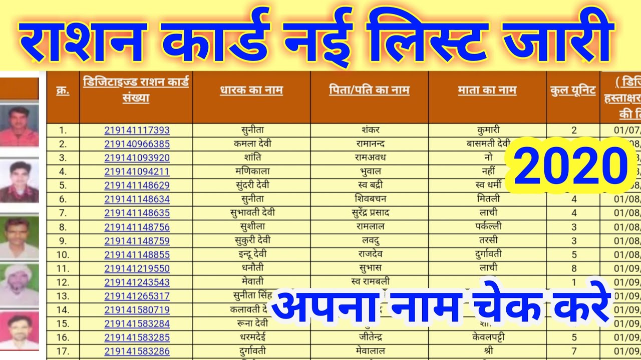 राशन कार्ड का नया List ऐसे देखे । Rashan Card Me Apana Naam Kaise Dekhe ...