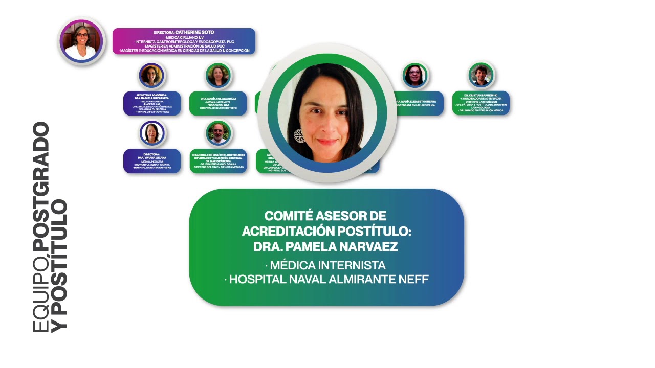 Equipo Direccion. Dra Catherine Soto - YouTube