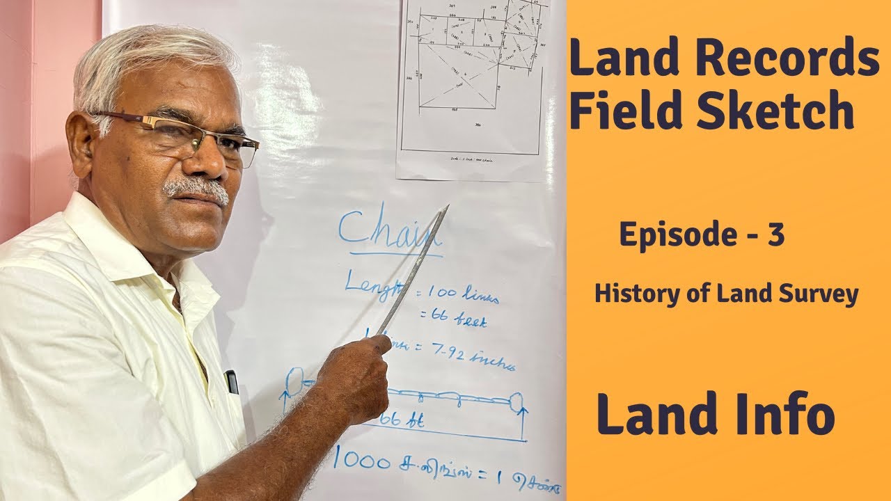 Epic-3 🇮🇳History of Land Survey | Land Records(Field Sketch) #land # ...