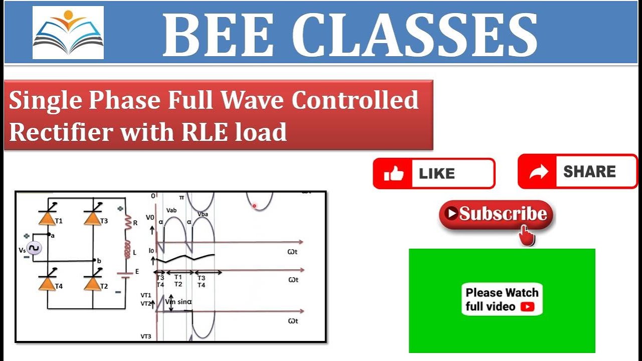 Single phase full wave rectifier with RLE load - YouTube