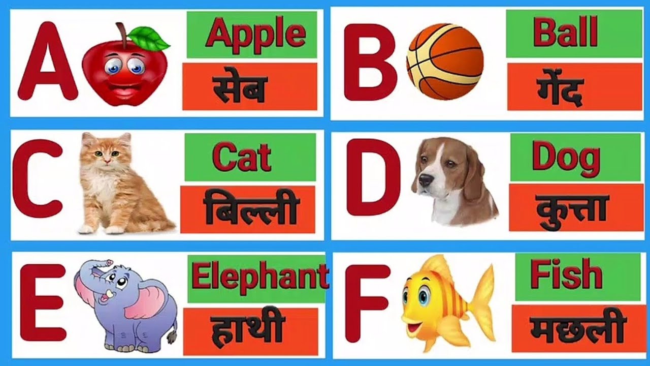 ABC Song Learn ABC Alphabet for kids ABC Phonics Song.What is your name ...