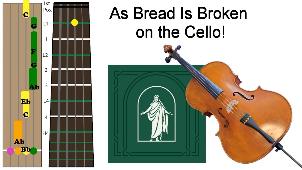 How to Play As Bread Is Broken on Cello (Tabs Tutorial) - YouTube