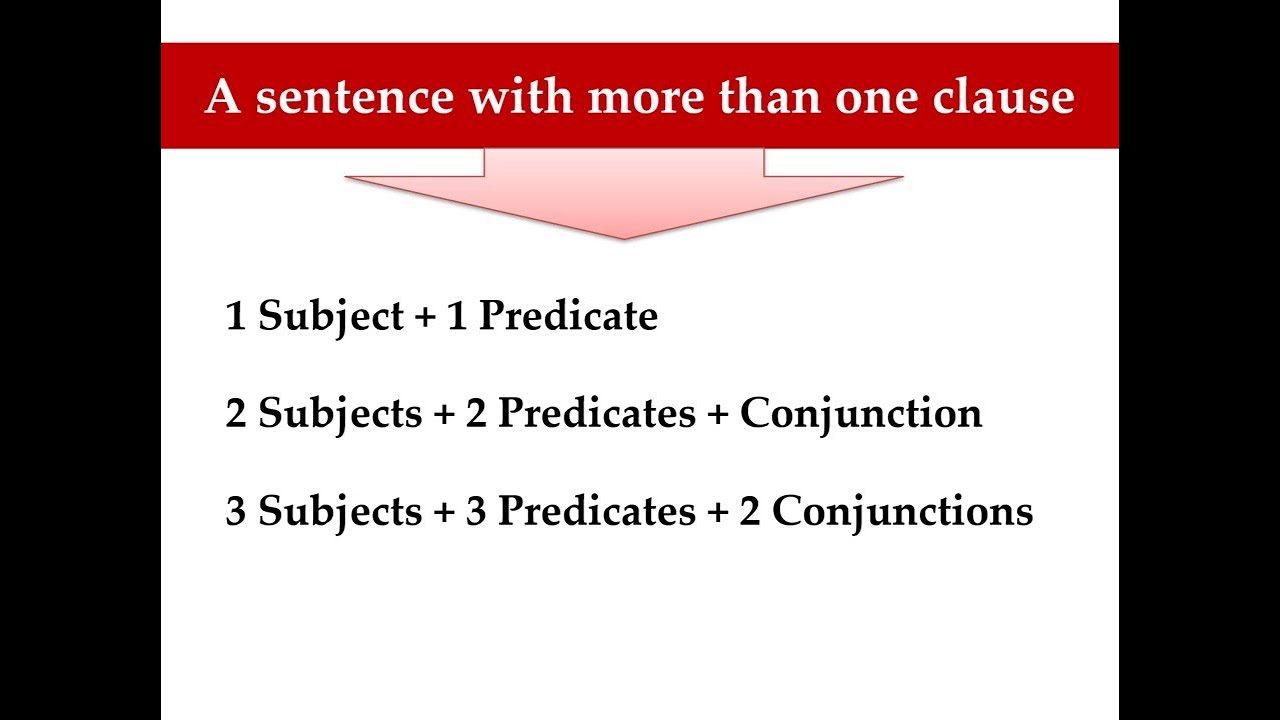 TOEFL Structure_Sentence with more than 1 Predicate - YouTube