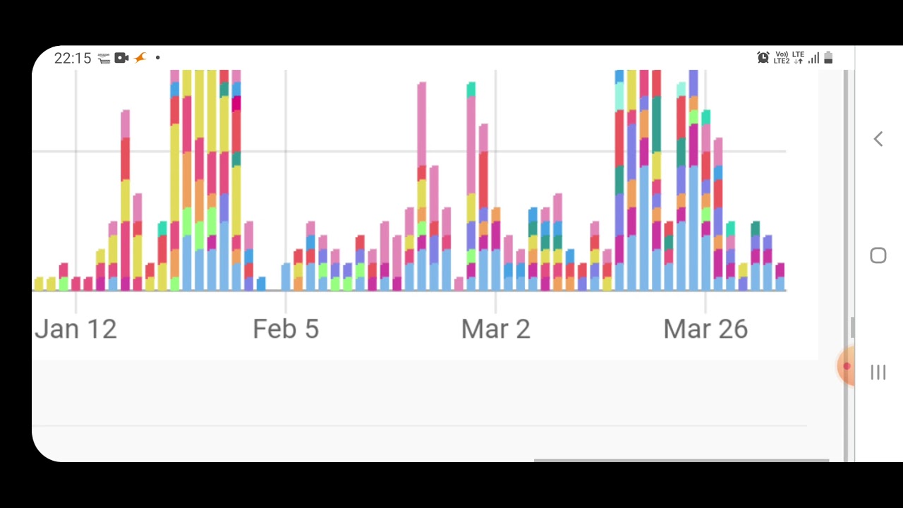 Chartink.com || stock screener || Stock analysis || Price break out ...