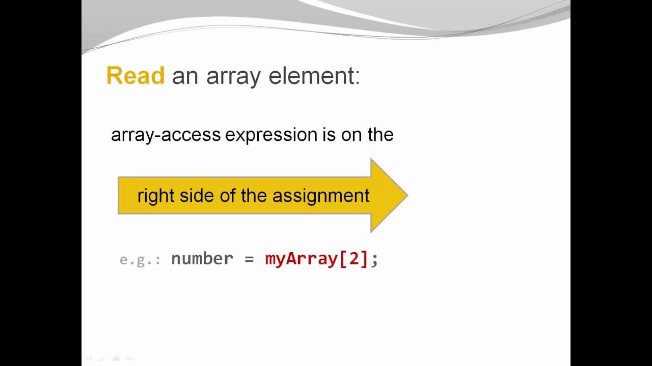 Java Basics - Arrays Introduction Part1 - YouTube
