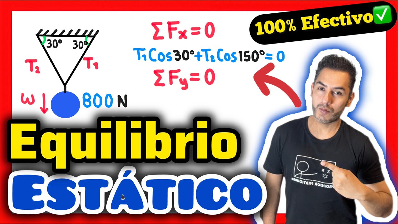 EQUILIBRIO ESTÁTICO (COMO resolver PROBLEMAS)😎 🫵 💯 | FÍSICA ...