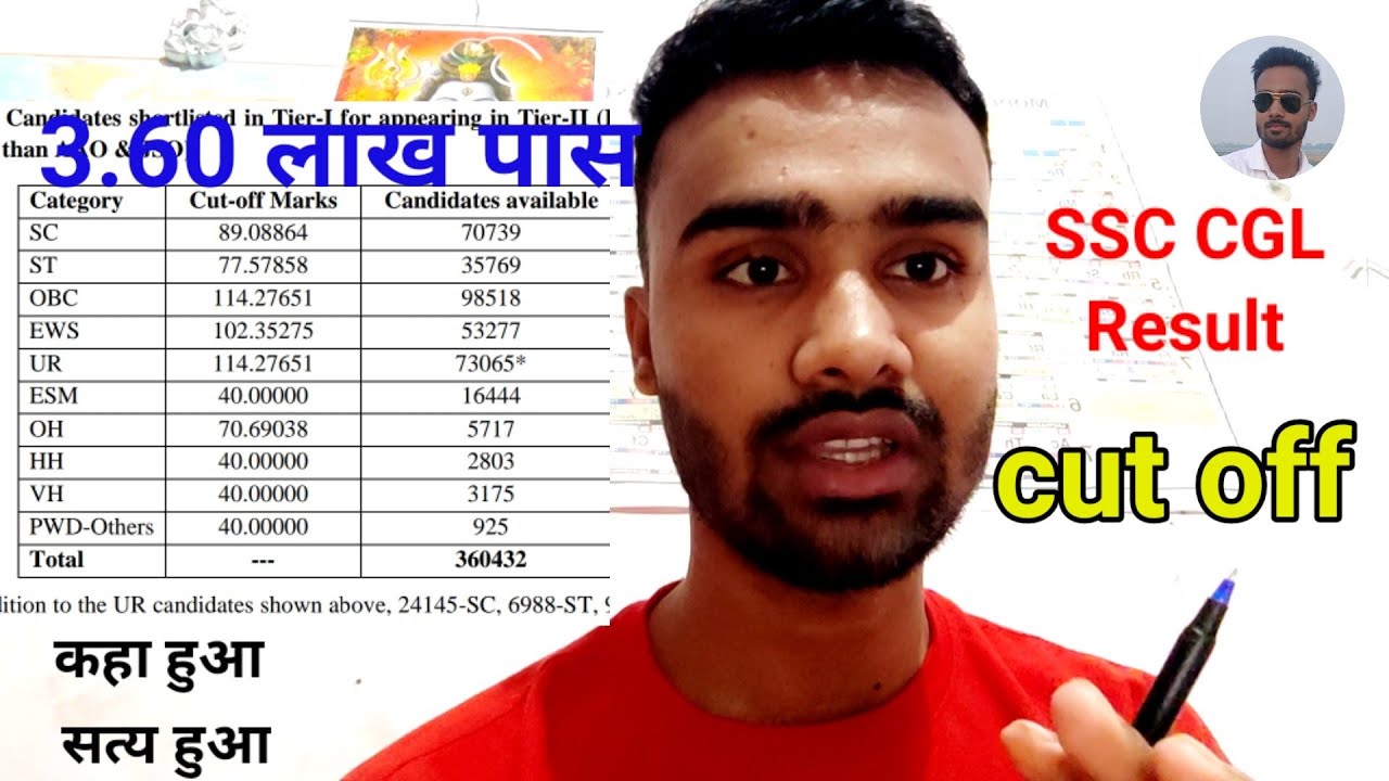 ssc-cgl-result-2022-tier-1-ssc-cgl-result-2022-cut-off-youtube