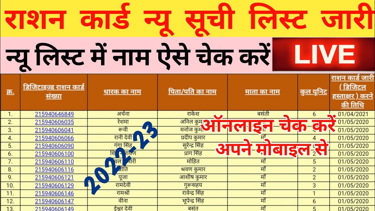 Ration card new list 2022 23 rashan card List me apna Naam kaise dekhe ...