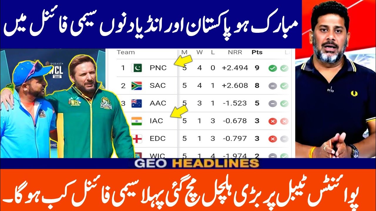 WCL Semi Final schedule 2025 | WCL Points Table After Ind vs Wi & Pak ...