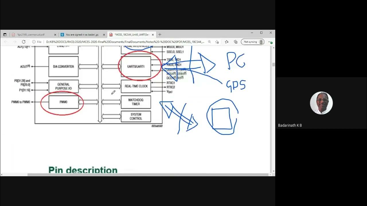 MCES 2021 ARM LPC2148#17 UART - YouTube